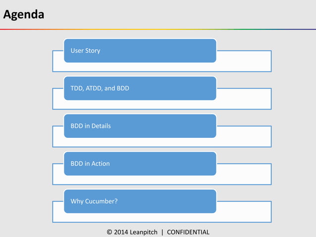Behavior driven development - cucumber, Junit and java | PPT