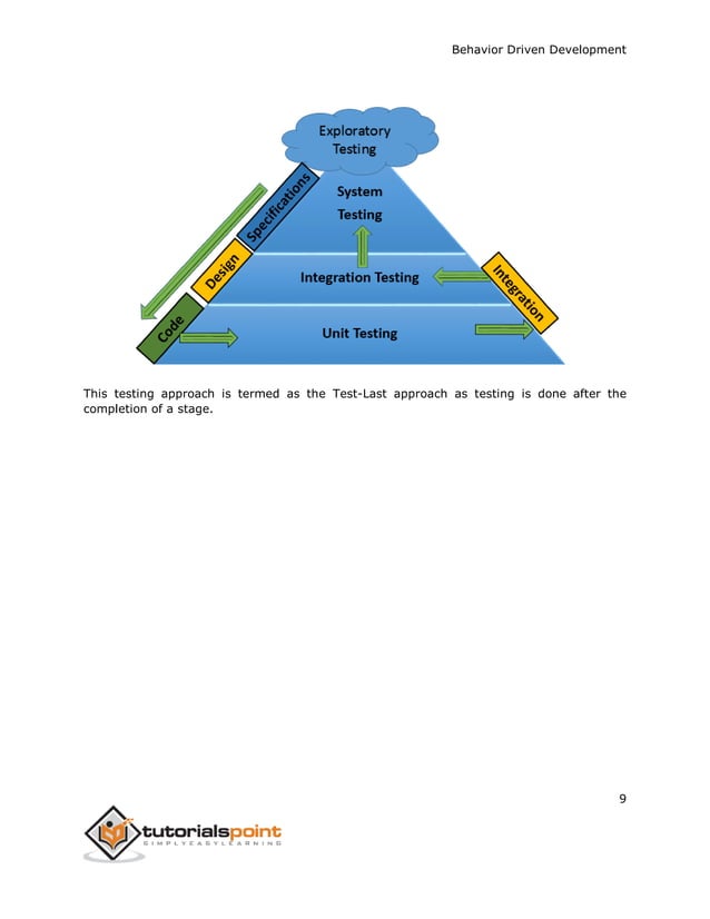 Behavior driven development_tutorial | PDF