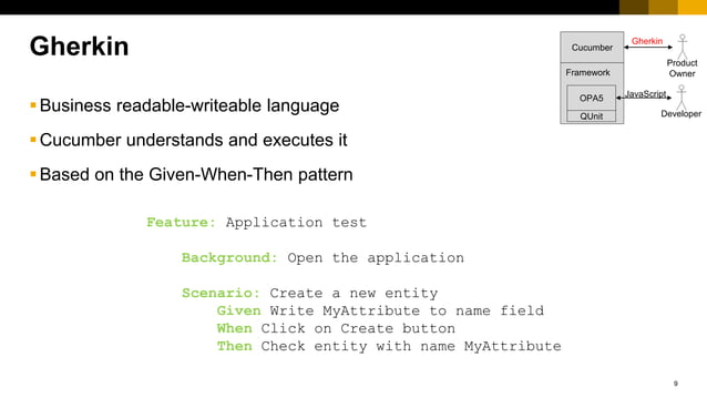 Behavior driven development with OPA5 automated tests | PPT