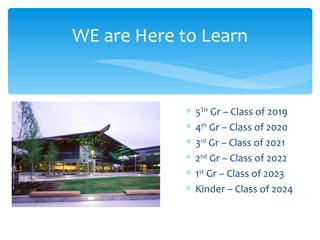 Behavior Expectations Assembly | PPT