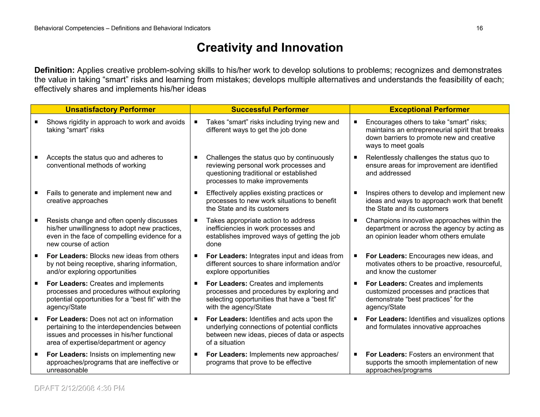 Behavior indicators | PDF