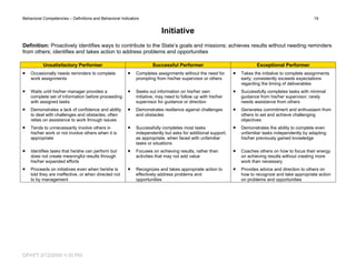 Behavior indicators | PDF