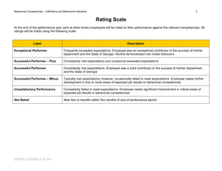 Behavior indicators | PDF