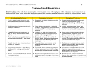 Behavior indicators | PDF