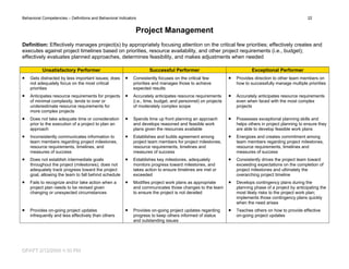 Behavior indicators | PPT