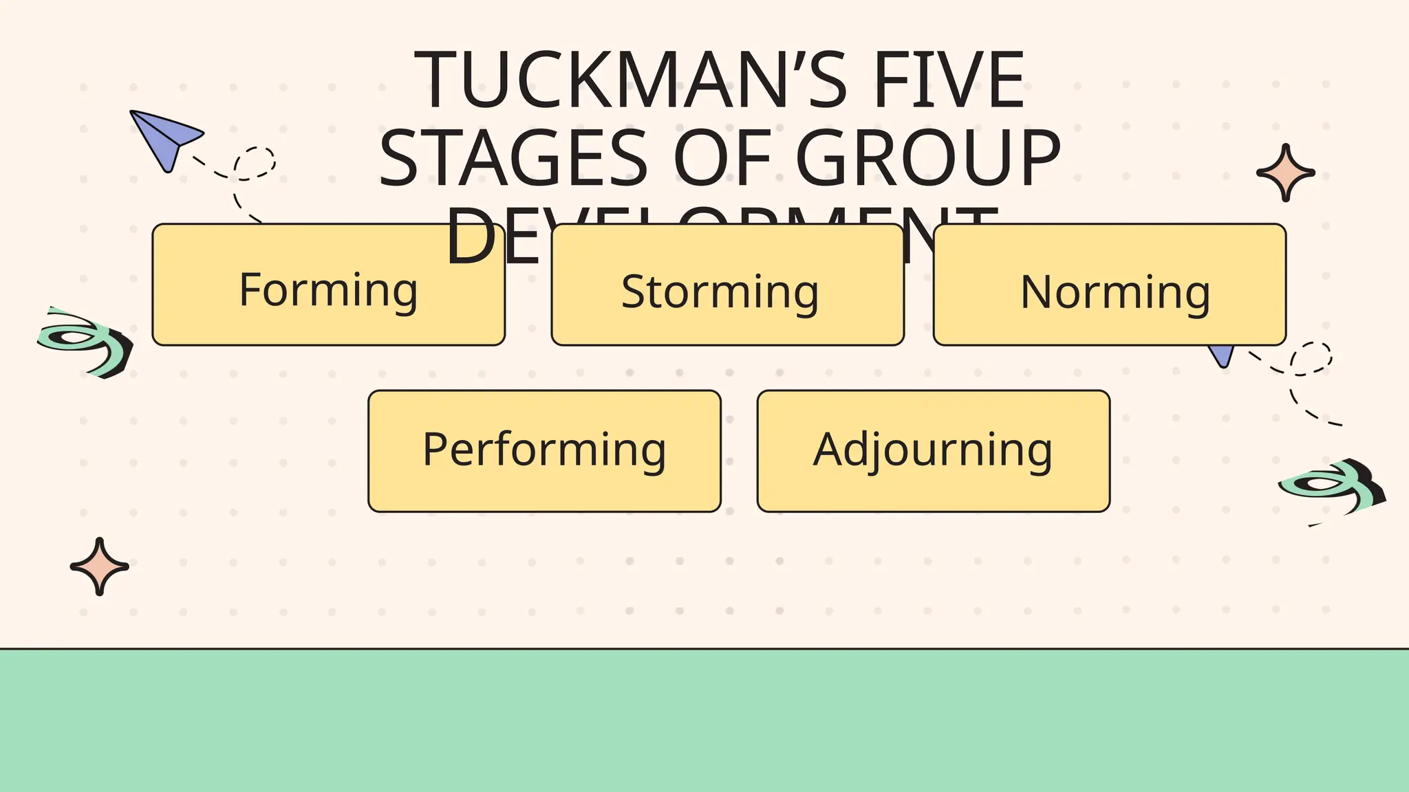 Behavior in Formal and Informal Groups.pptx