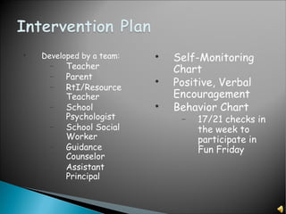 Behavior intervention plan | PPT | Special Education | Education