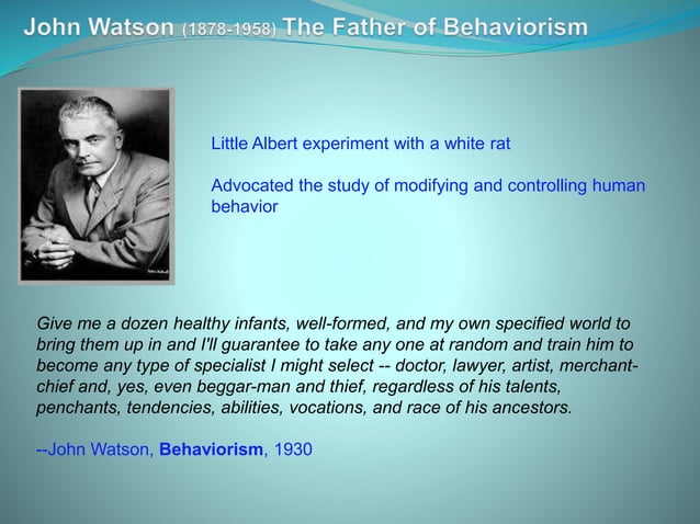 Behaviorisim Presentation | PPT