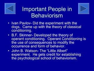 Behaviorism Theory of Learning | PPT