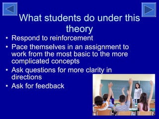 Behaviorism Theory of Learning | PPT