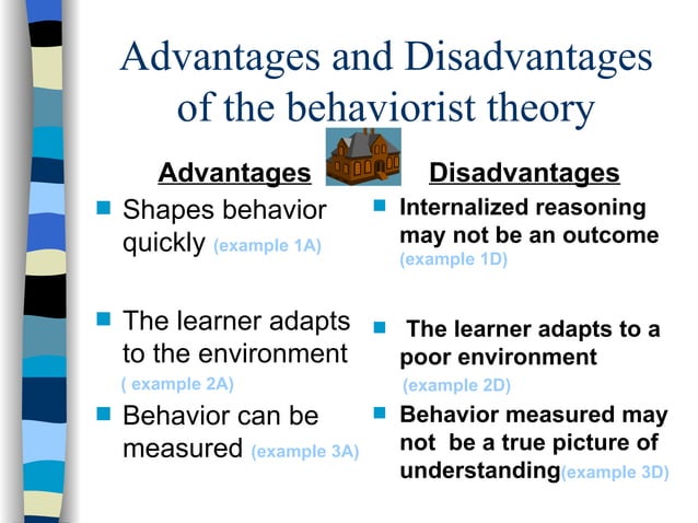Behaviorism | PPT