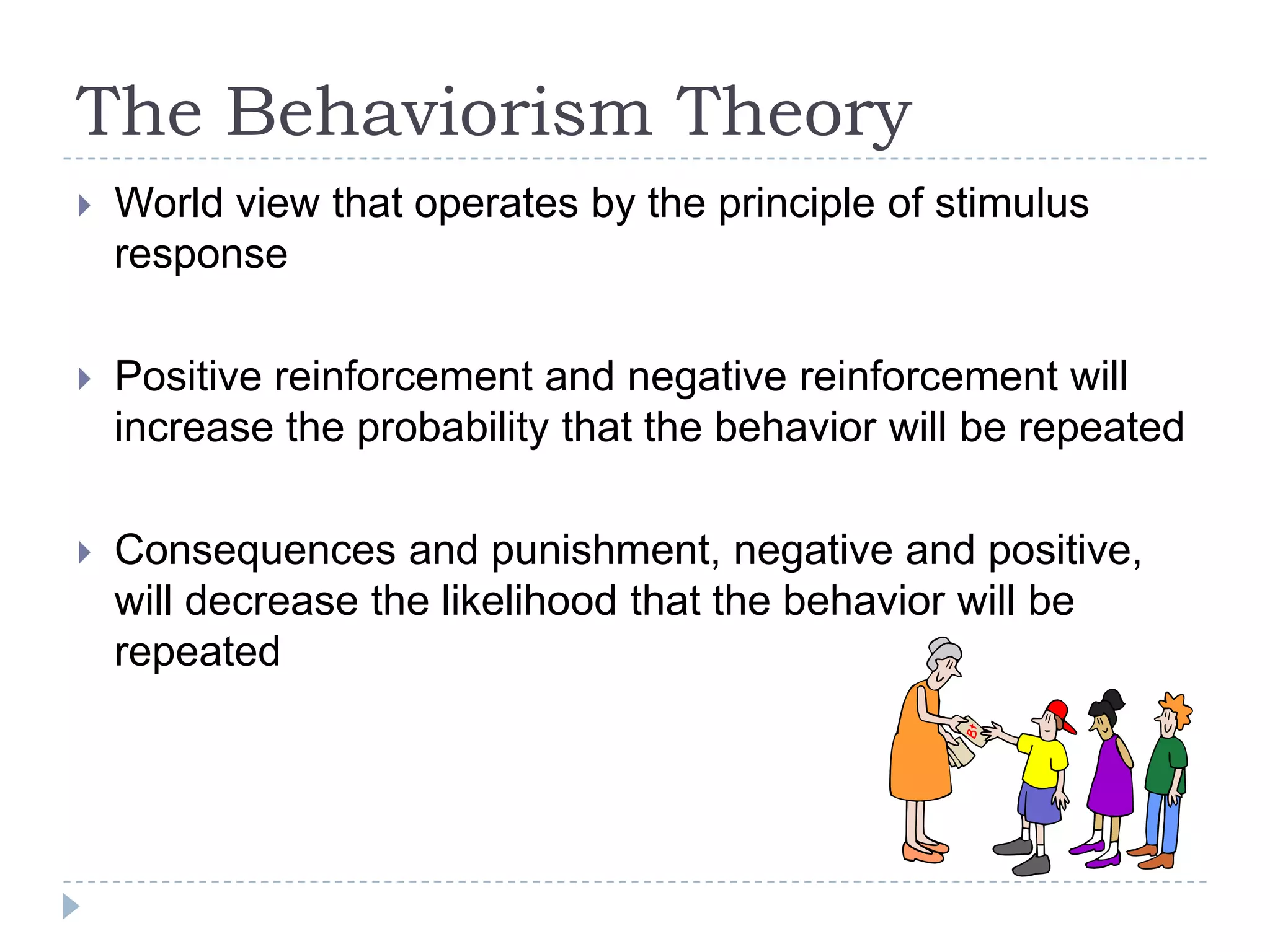 Behaviorism | PPTX
