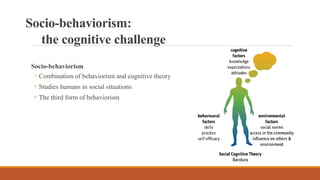 Behaviorism | PPTX