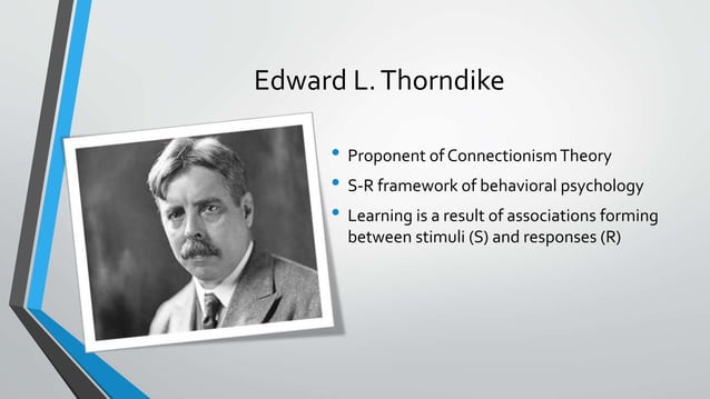Behaviorism | PPTX | Education