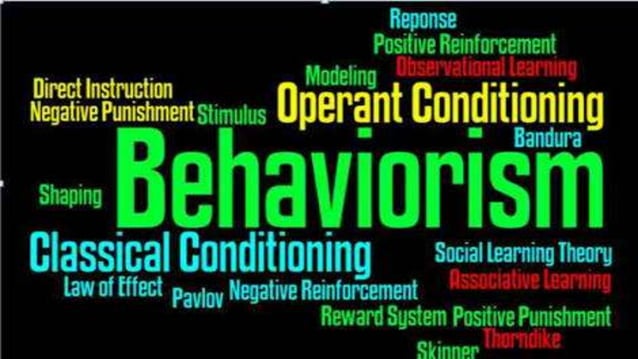 Behaviorism | PPT