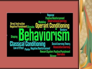 Behaviorism | PPT
