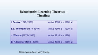 Behaviorism | PPTX