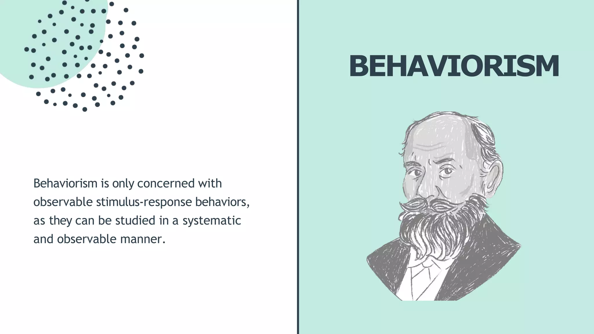 Behaviorism.pptx