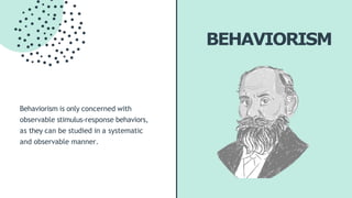 Behaviorism.pptx | Educational Assessment | Education
