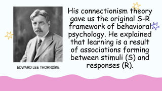 BEHAVIORISM.PPT in Facilitating Learner Centered Teaching.pptx