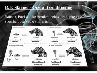 behaviorism adler skinner observable behavior scientific inquiry ...
