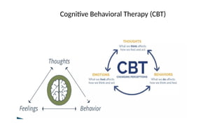 The Behaviorism Theory and Its application | PPTX