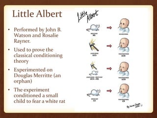 Behaviorism no names | PPTX
