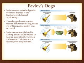 Behaviorism no names | PPTX