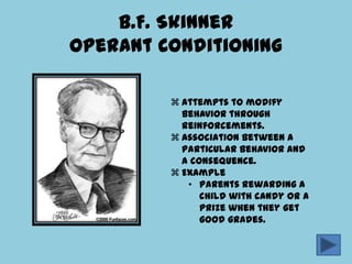 Behaviorism | PPTX