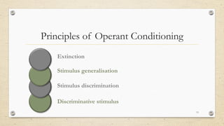 Behaviorism emphasizes that all behaviors are learned through ...