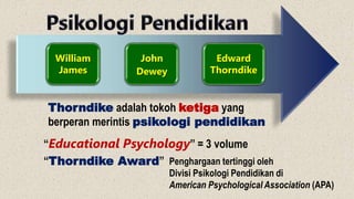 Psikologi Behaviorisme dan Pendidikan | PPTX