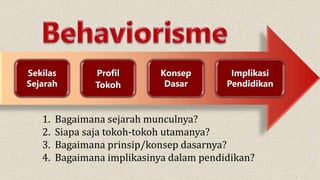 Psikologi Behaviorisme dan Pendidikan | PPTX