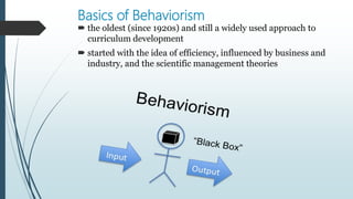 Behaviorism education curriculum | PPTX