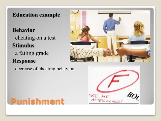 Behaviorism in | PPT