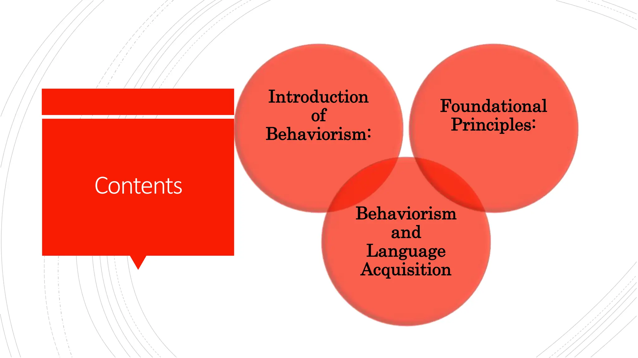 Behaviorism in linguistics B.F Skinner.pptx