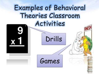 Behaviorism Learning Theory | PPTX