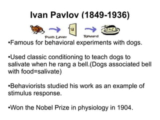 Behaviorism power point | ODP