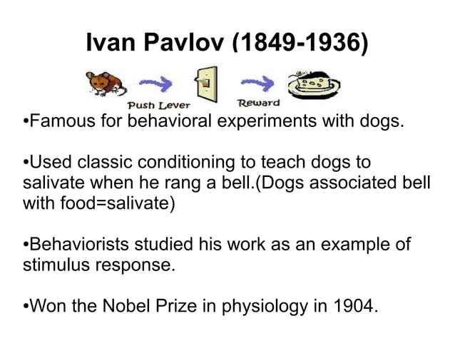 Behaviorism Power Point