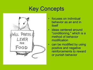 Behaviorism ppt | PPT