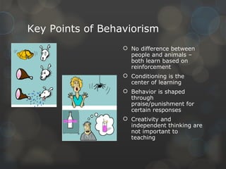 Behaviorism ppt | PPT