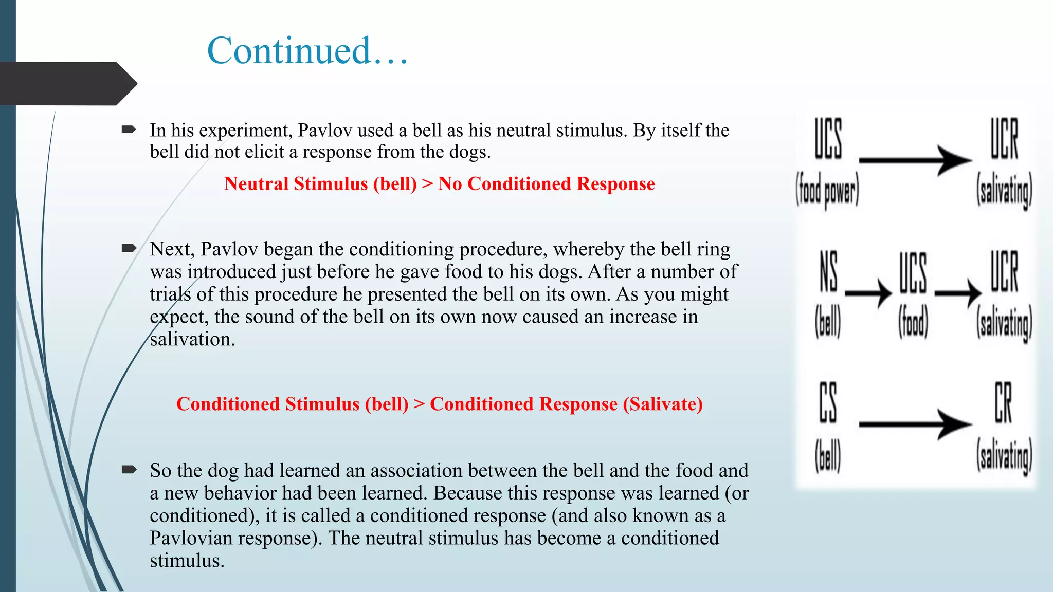 BEHAVIORISM ppt.pptx