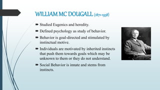 BEHAVIORISM ppt.pptx