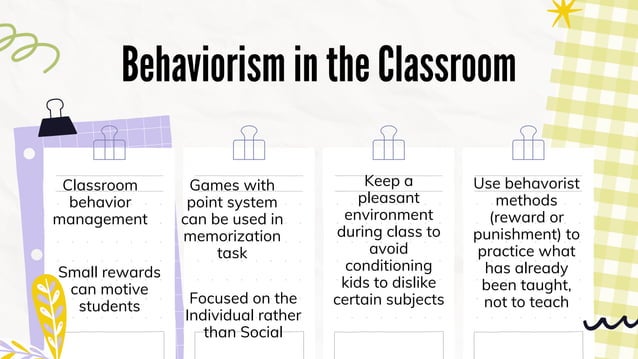 Behaviorism Presentation.pdf
