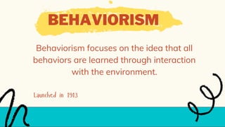 Behaviorism Presentation.pdf