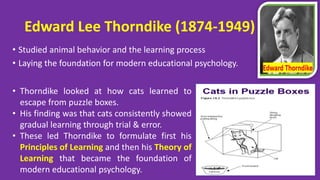 Behaviorism school of thought in psychology | PPTX