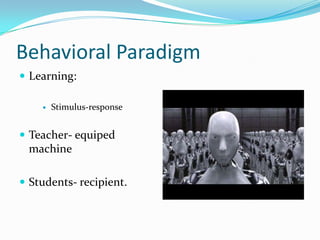 Behaviorist Paradigm | PPSX