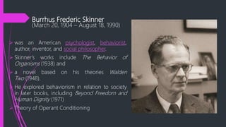 BEHAVIORIST PERSPECTIVE.pptx