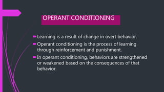 BEHAVIORIST PERSPECTIVE.pptx