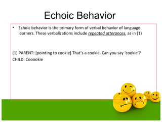 Behaviorist perspective ppt | PPT