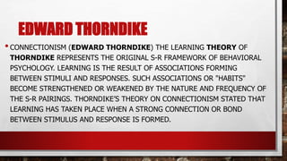 Behaviorist perspective report | PPTX